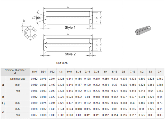 Slotted Spring Pins Slotted Spring Pins